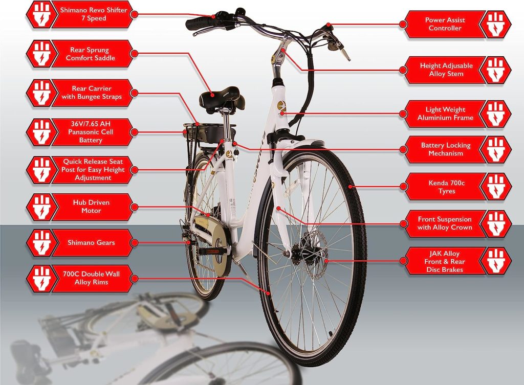 Bicicleta Eléctrica Swifty Routemaster Hybrid Por 389,67€ Antes 603,32 ...