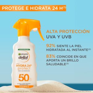 ¡El Sol Ya No Te Desplumará! Pack De 2 Garnier Delial FPS 50+ Para No ...